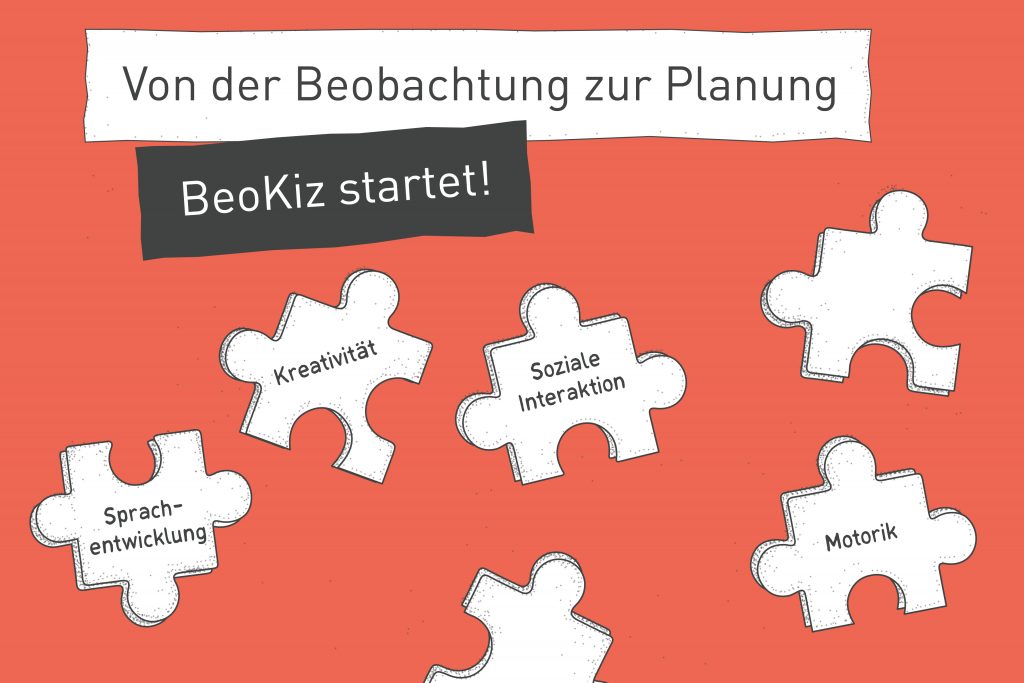 INA.KINDER.GARTEN führt BeoKiz ein - INA.KINDER.GARTEN