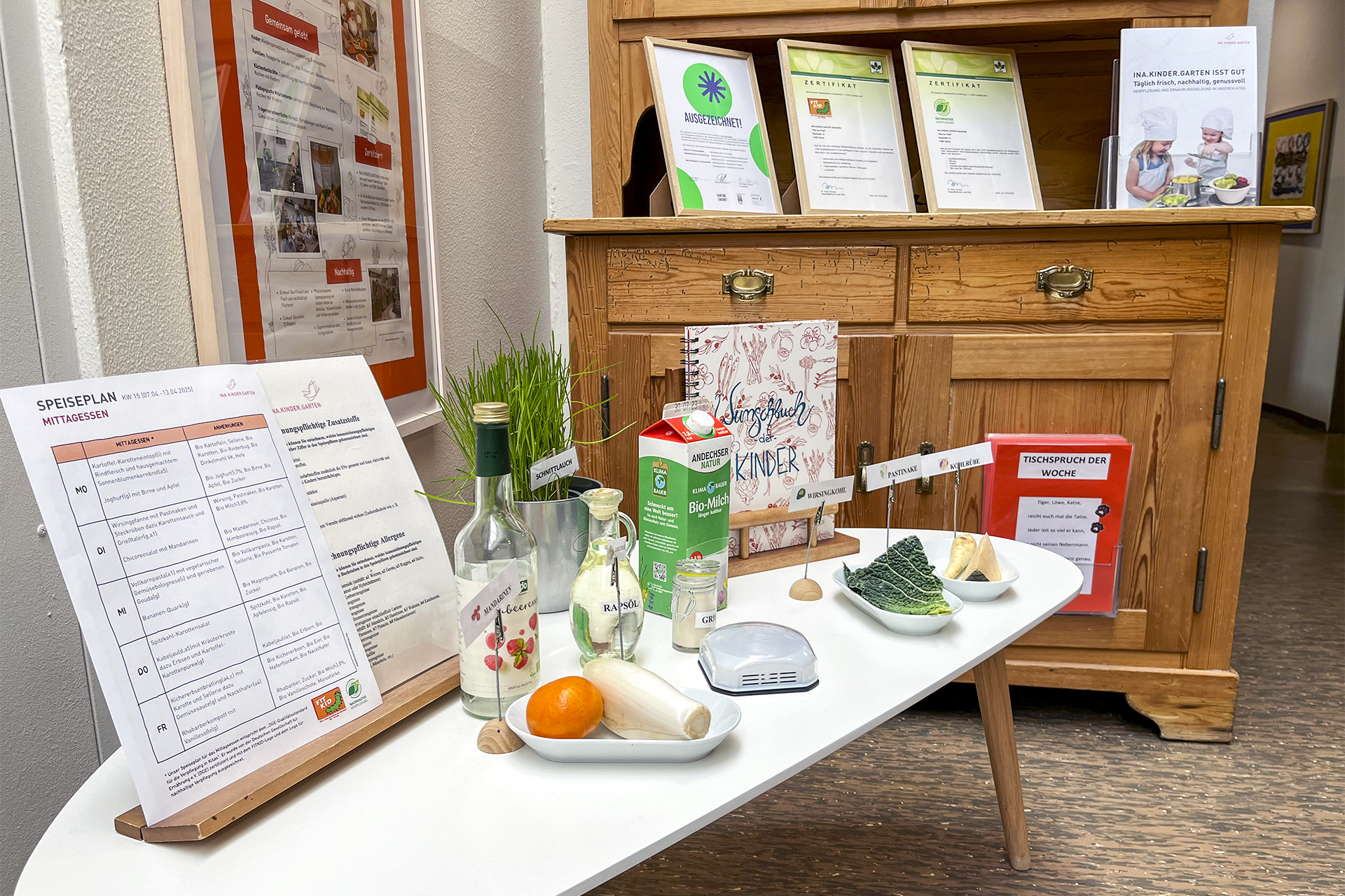 Mikro an fürs Mittagessen! - INA.KINDER.GARTEN